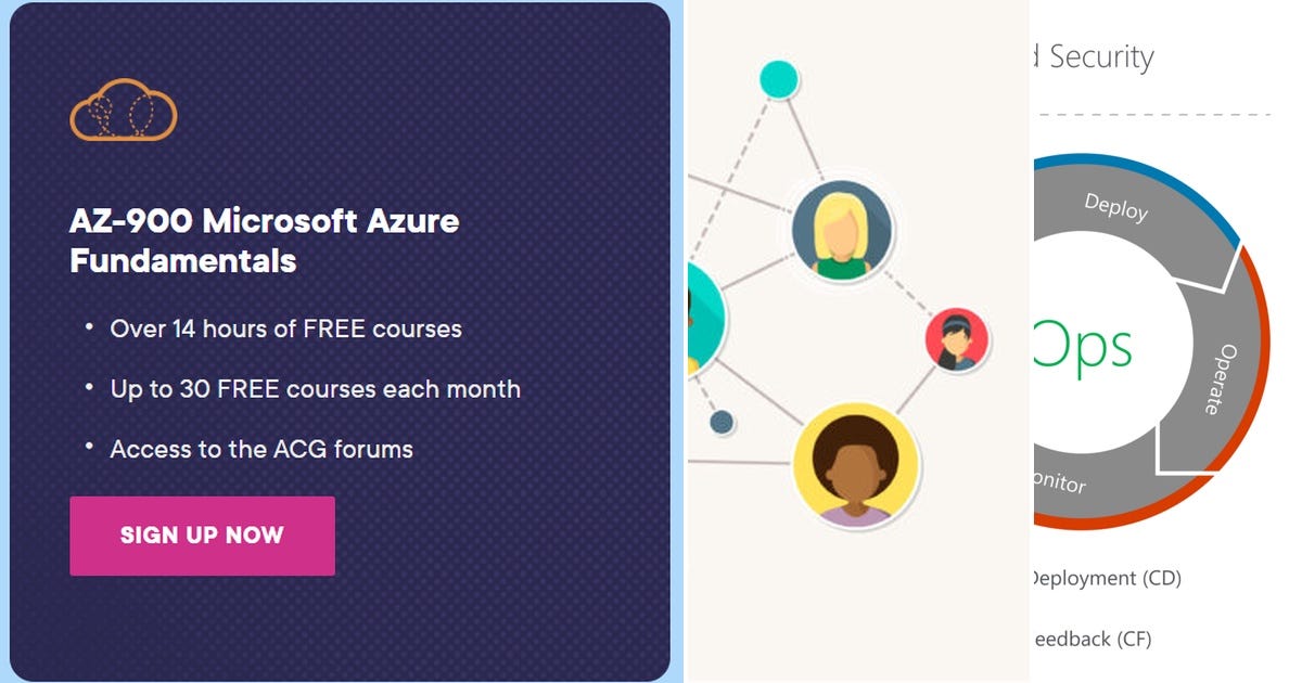 List: Devops - Passo à passo | Curated by MegaBoy | Medium