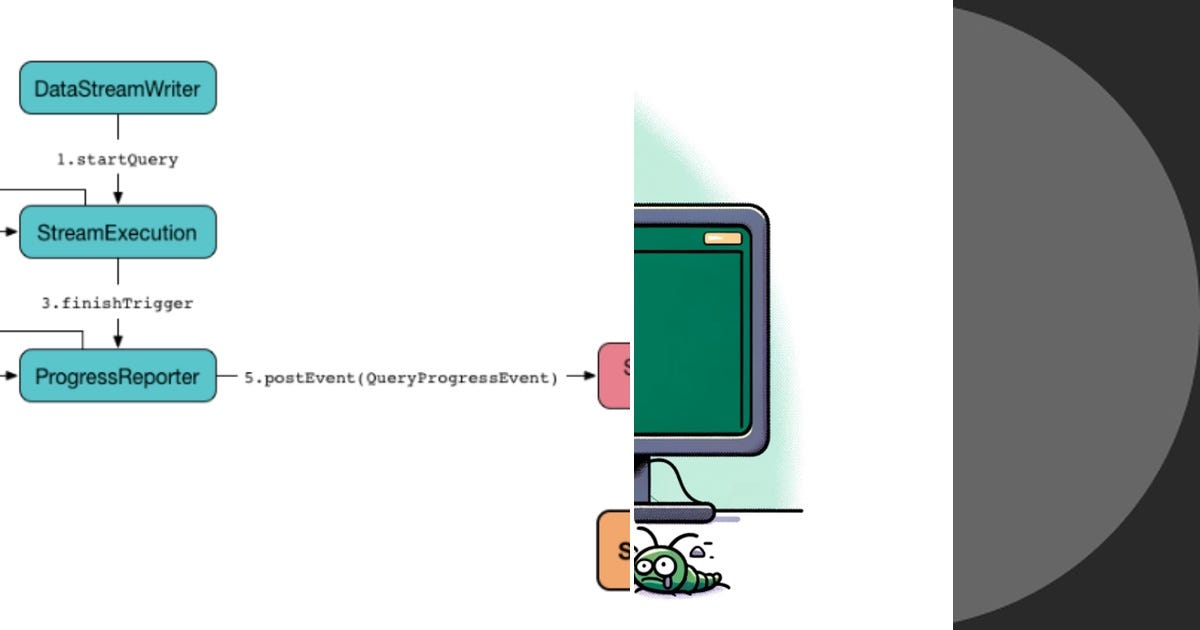 List: PySpark | Curated by Jamesisme | Medium
