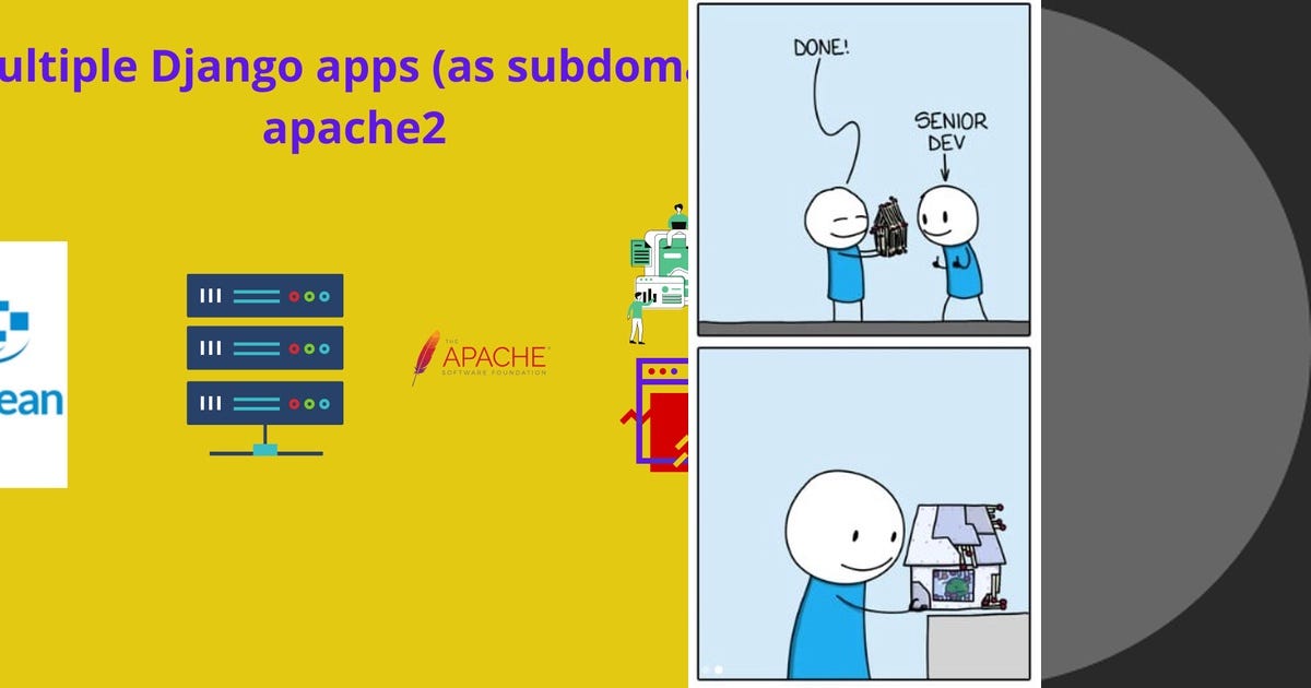 List: Programming | Curated by Joko Supriyanto | Medium