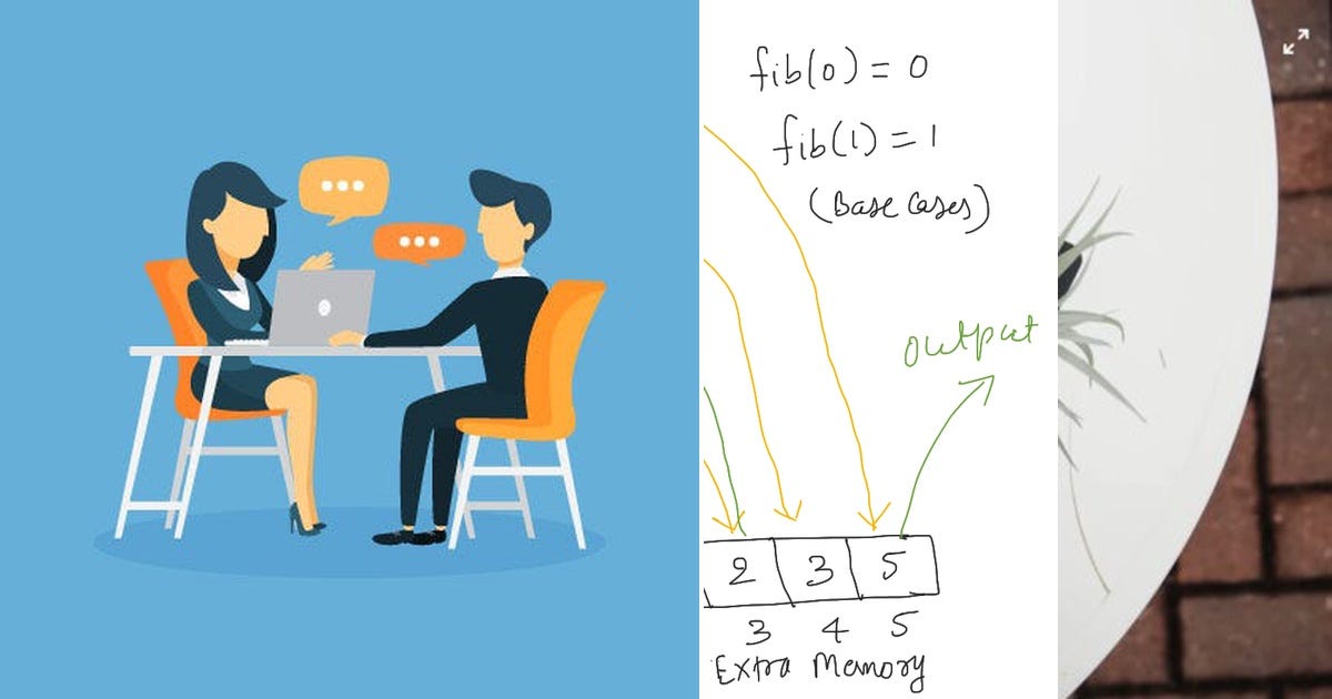 List: DSA | Curated by Sachin | Medium