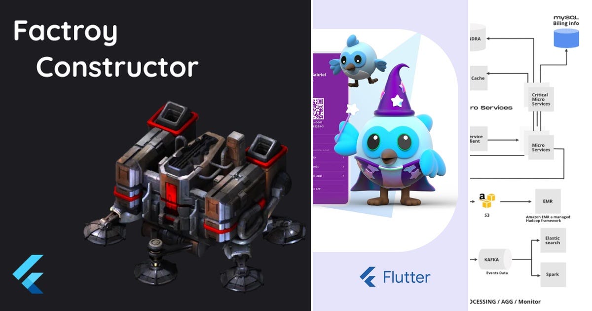 List: Reading list | Curated by Trần Hữu Phúc | Medium