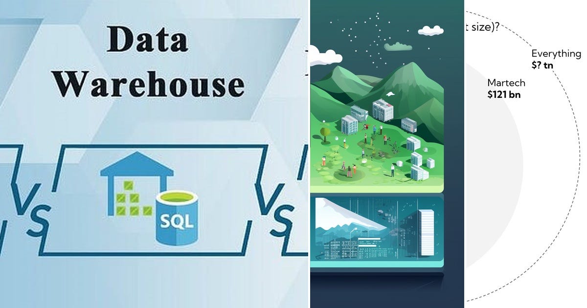 List: Data Warehouse | Curated by AbiramiRajalingam | Medium