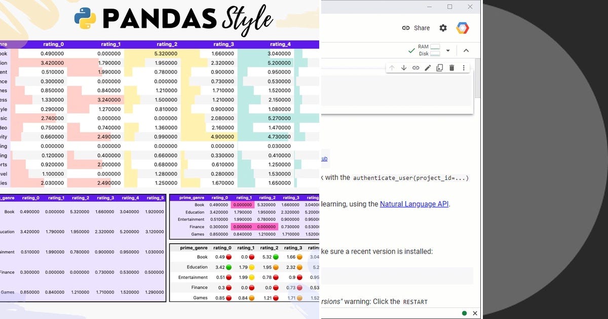 List: Python stuff | Curated by Mark Pearson | Medium