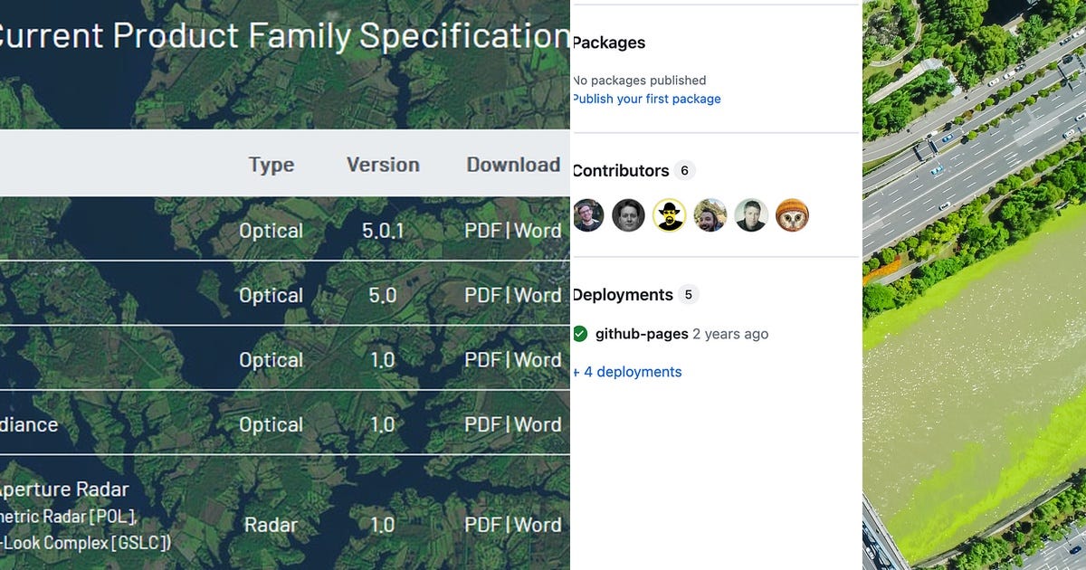 List: cloud native geospatial | Curated by RK | Medium