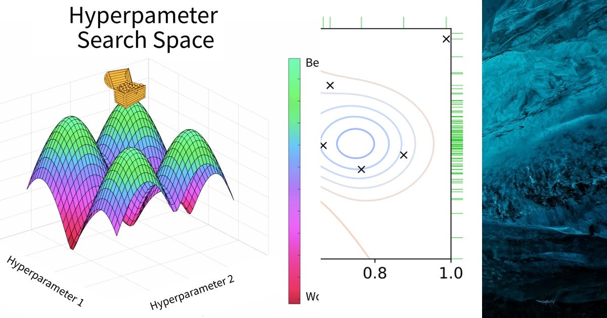 List: Parameters Tuning | Curated by Aleksander Olszewski | Medium