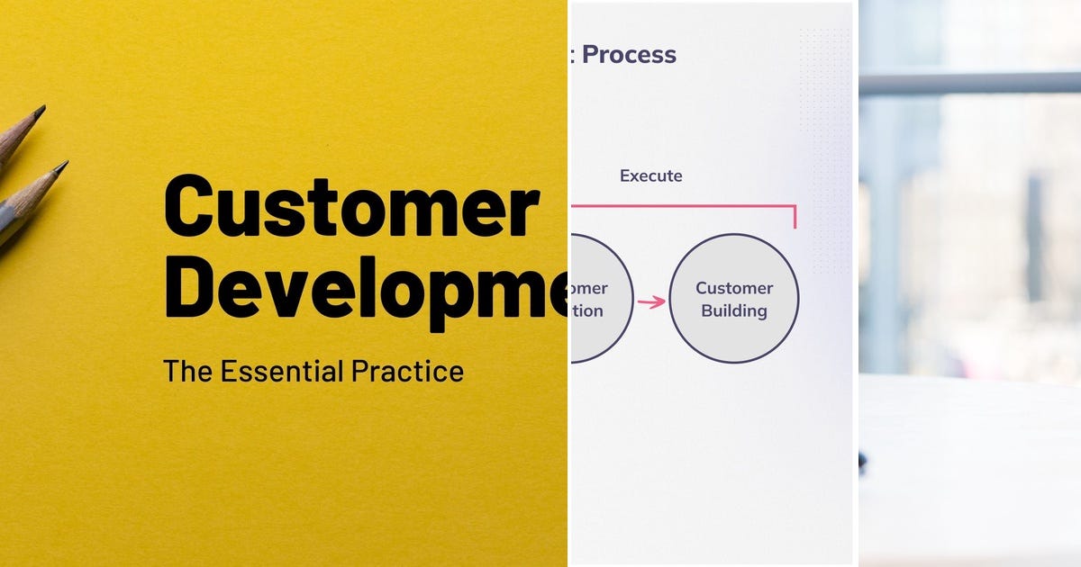 List: Customer Development | Curated by Dimas Hilman | Medium