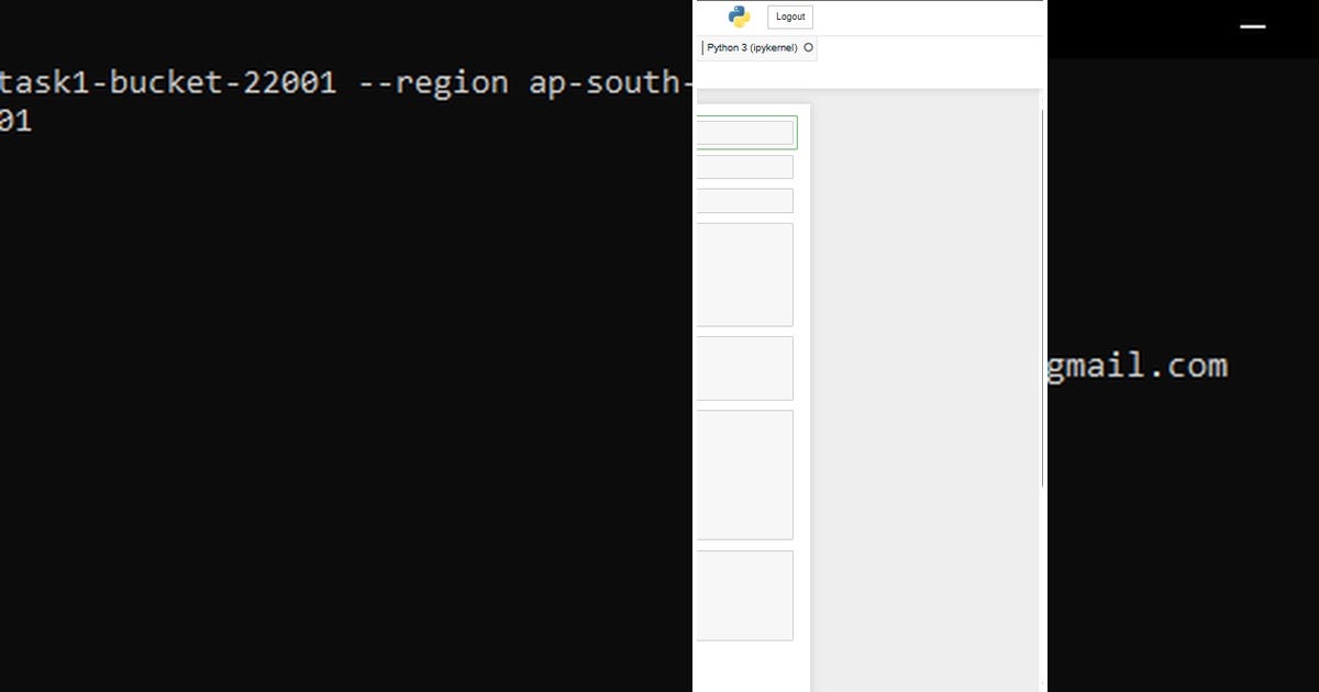 List: Devops & AWS | Curated by Aaryan Gupta | Medium