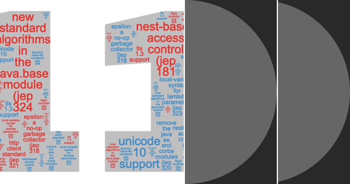 List: Java 11 | Curated by Vamsi Krishna | Medium