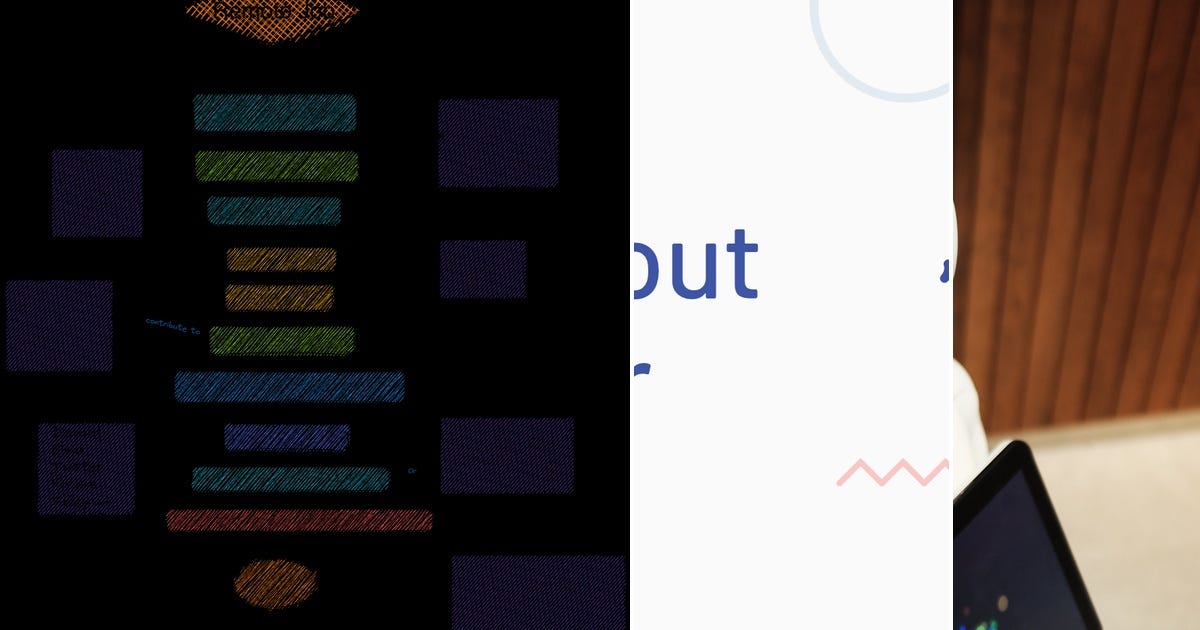 List: js | Curated by mukul | Medium