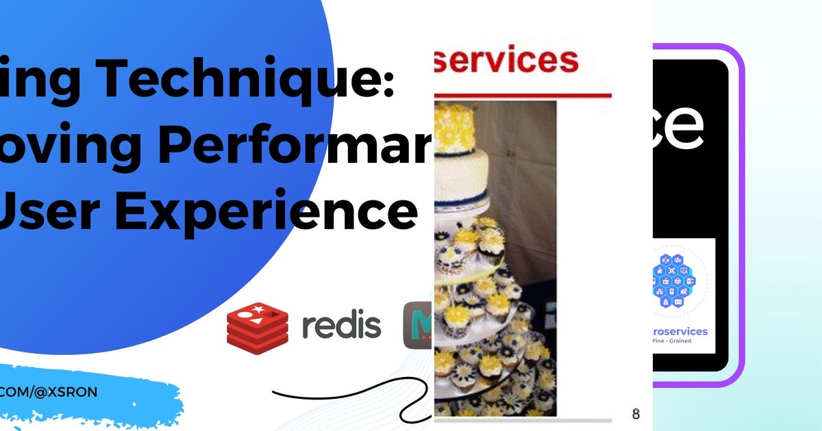 List: Microservices | Curated by Iwongunawan | Medium