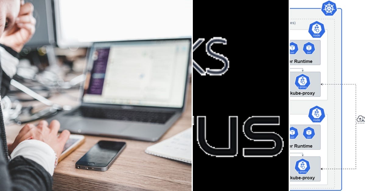 List: K8s/operator | Curated by 贾霄雷 | Medium