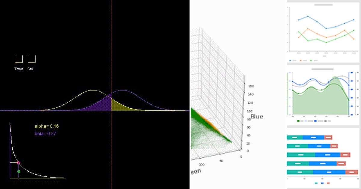 List: Sıfırdan Zirveye Yapay Zeka | Curated by Cahit Barkin Ozer | Medium