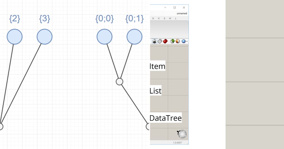 List: Grasshopper | Curated by Rahman Ismail | Medium