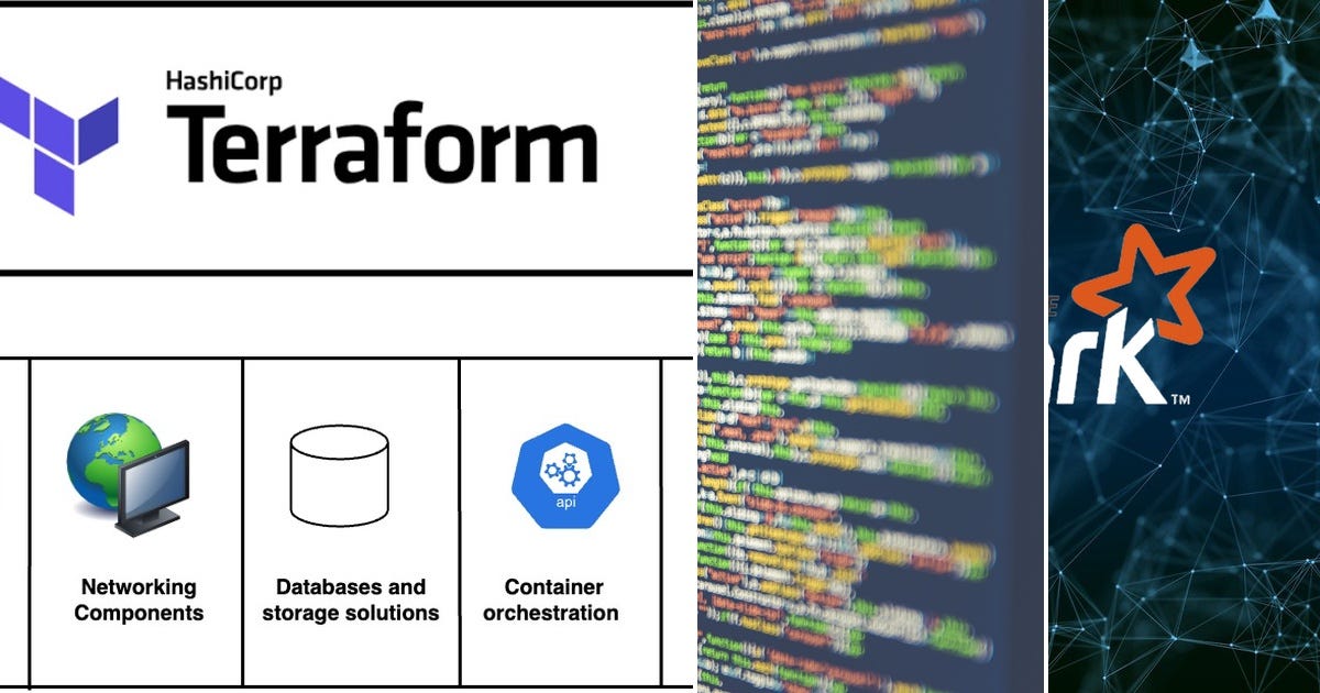 List: BIgData | Curated by Debal Biswas | Medium