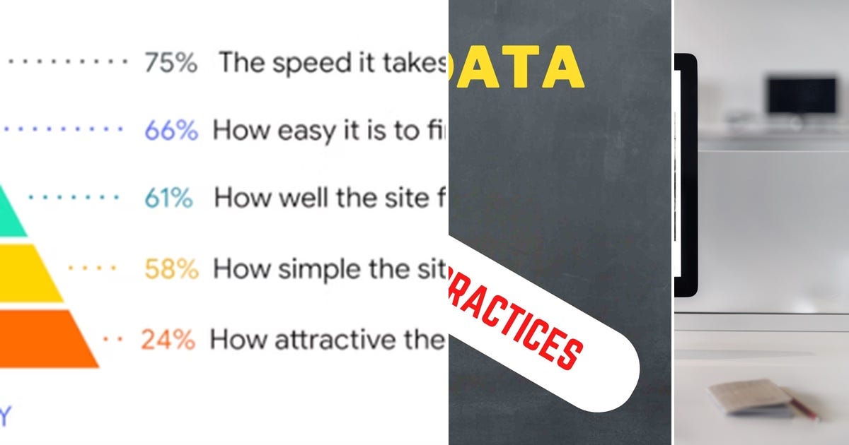 List: Performance | Curated by Ektormakras | Medium