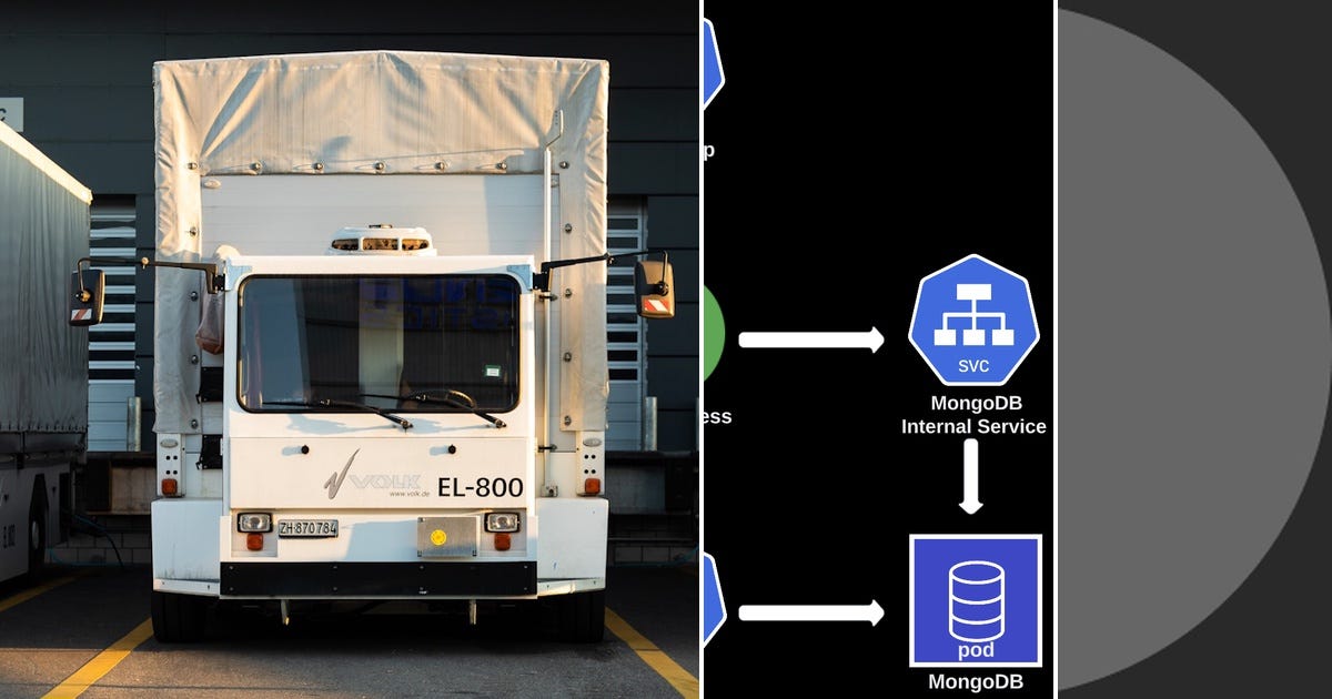 List: DataBases | Curated by Andrii Maslovskyi | Medium