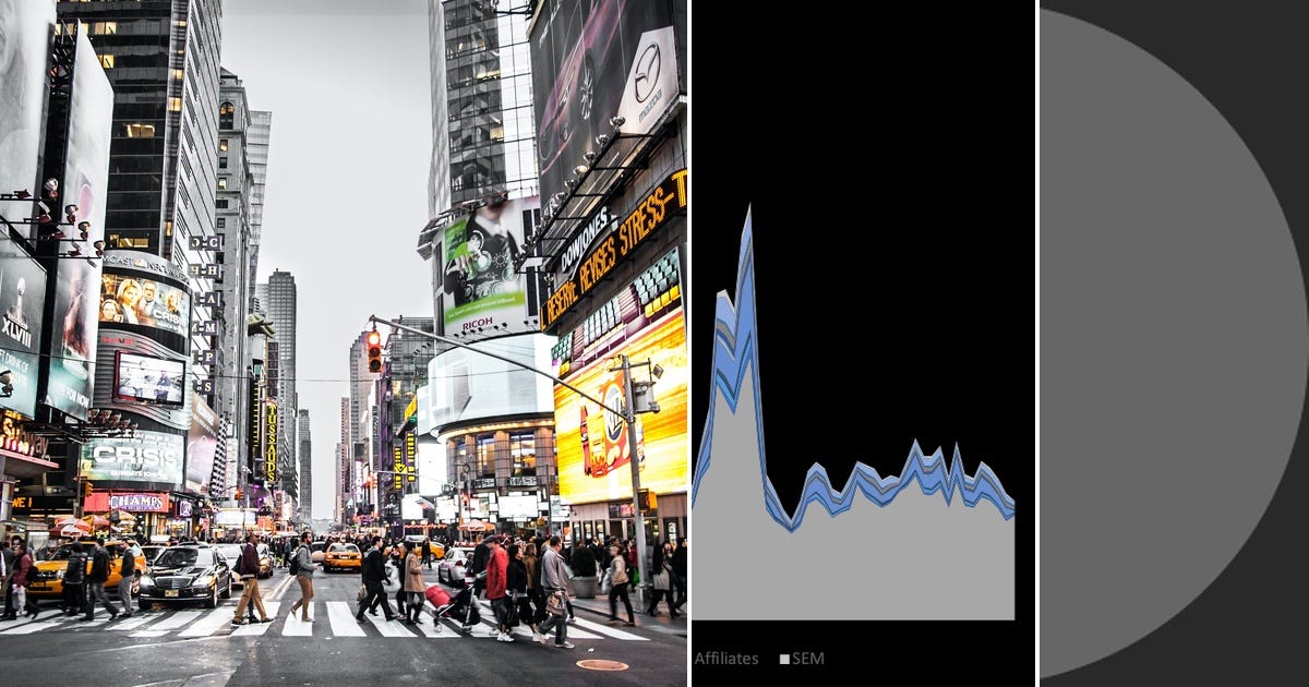 List: marketing | Curated by Ayush Kumar Singh | Medium