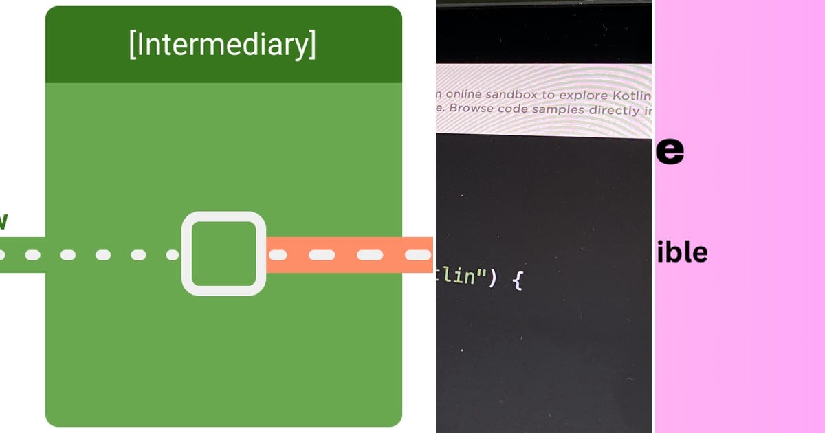 List: Kotlin | Curated by Aaron Fleshner | Medium