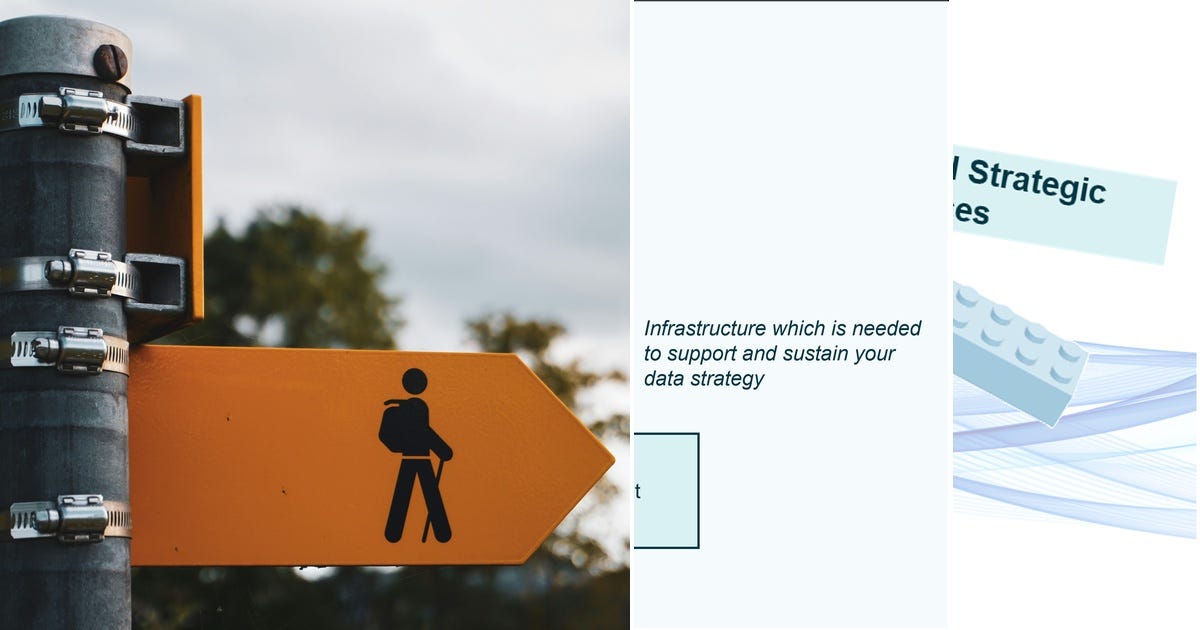 List: data strategy | Curated by Nick Adelman | Medium