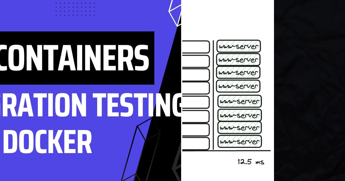 List: container | Curated by Mans Akerlund | Medium