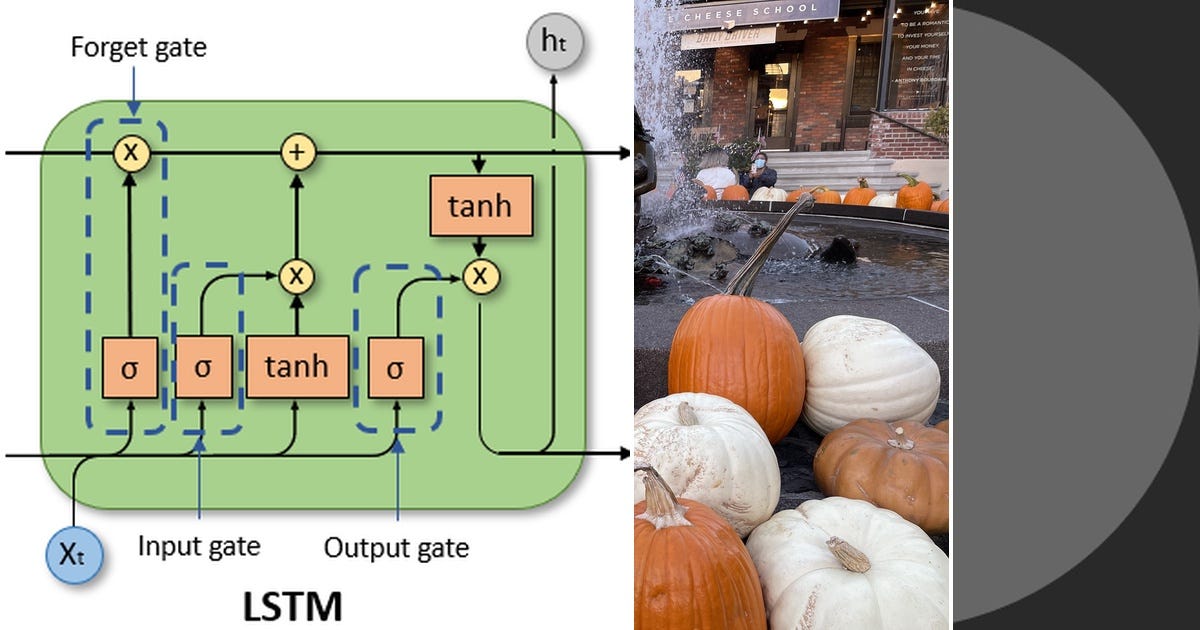 List: Reinforcement learning | Curated by Jean-Pierre Rio | Medium