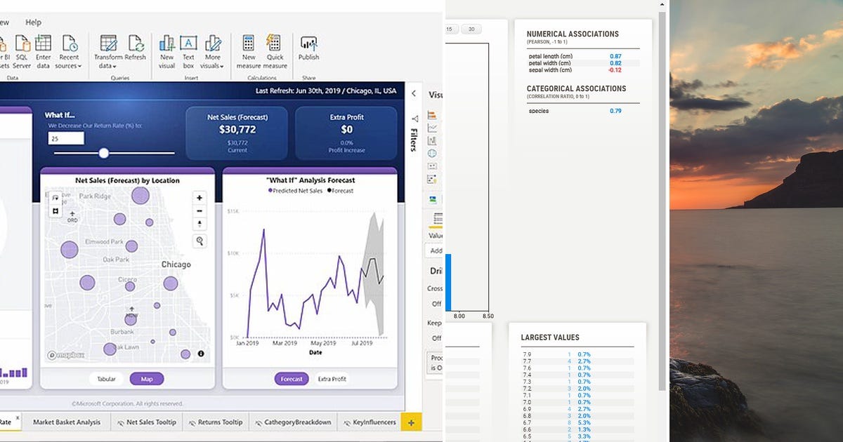 List: BI | Curated by Joshua Fraley | Medium