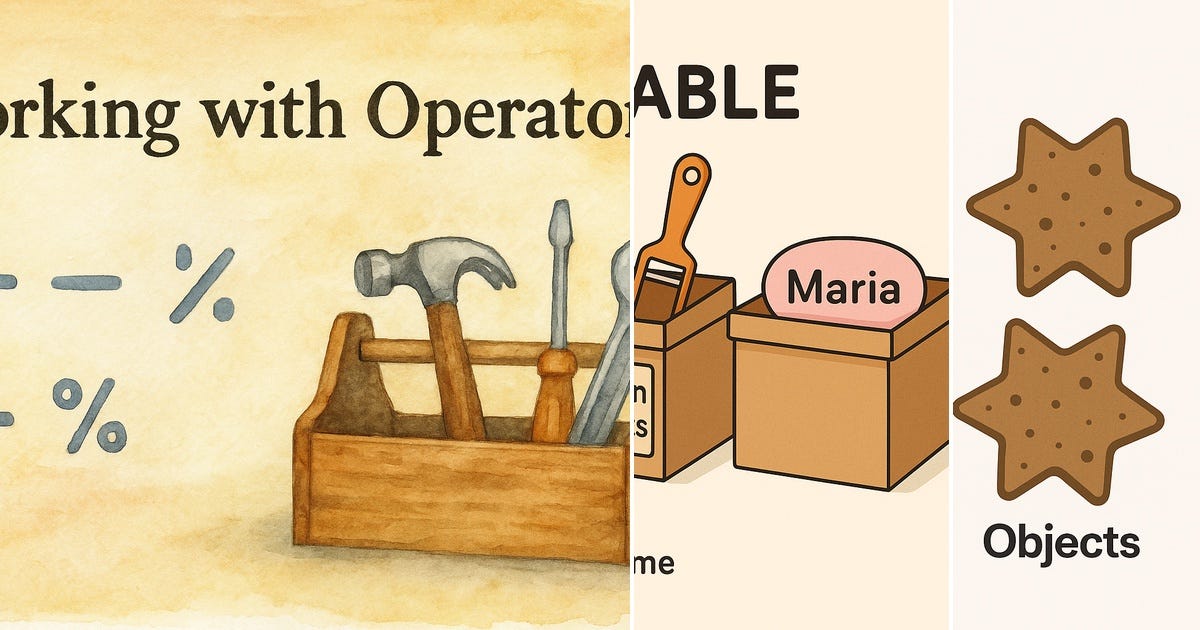 List: Java | Curated by Steve Woods | Medium