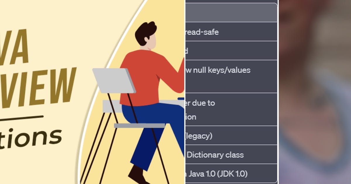 List: Java interview | Curated by Antonio Casado | Medium