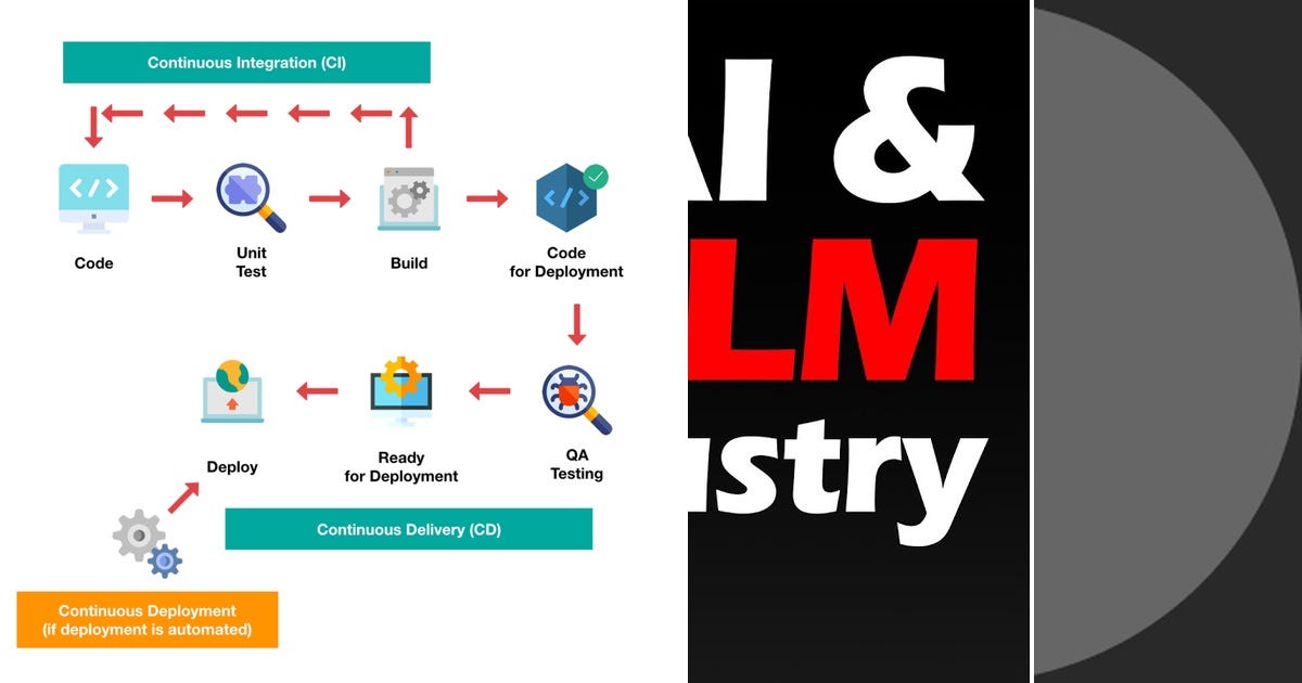 List: AIML/GenAI Application | Curated by Ajay Verma | Medium