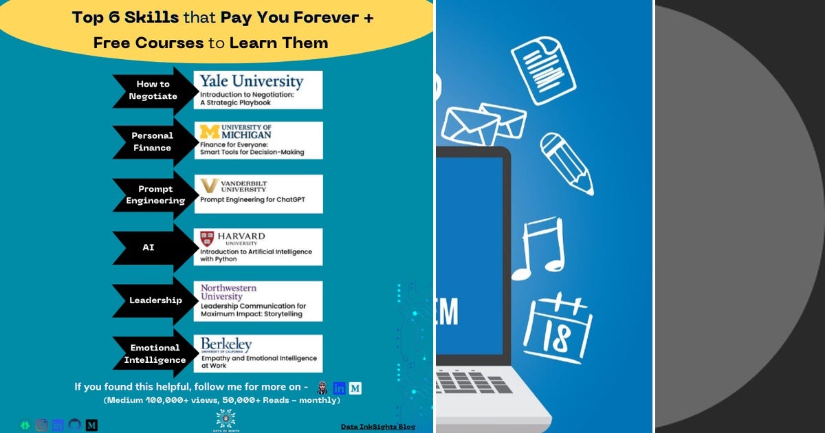 List: Skills | Curated by Aya Ashraf gaballa | Medium