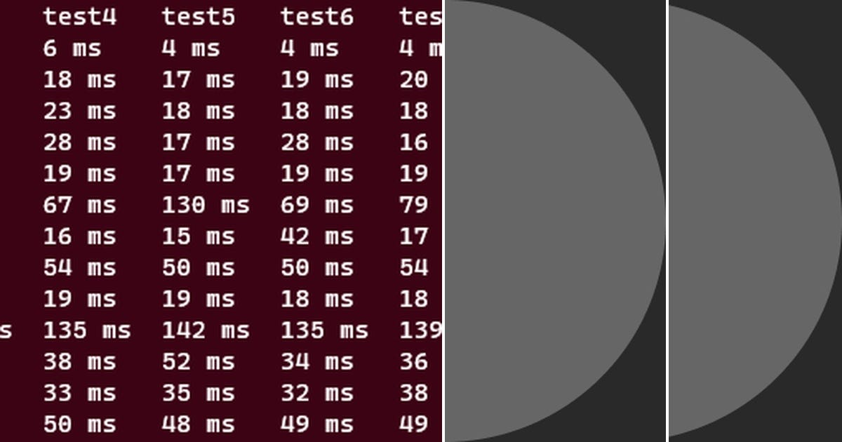 List: networks | Curated by Edgar Bermudez | Medium