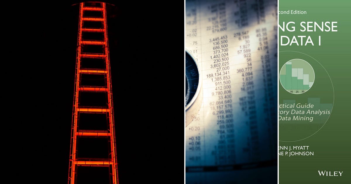 List: Econ | Curated by Doug Cullison | Medium