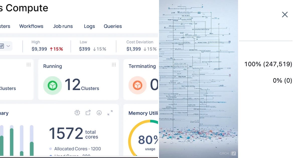 List: Databricks | Curated by Agustin Martinez | Medium