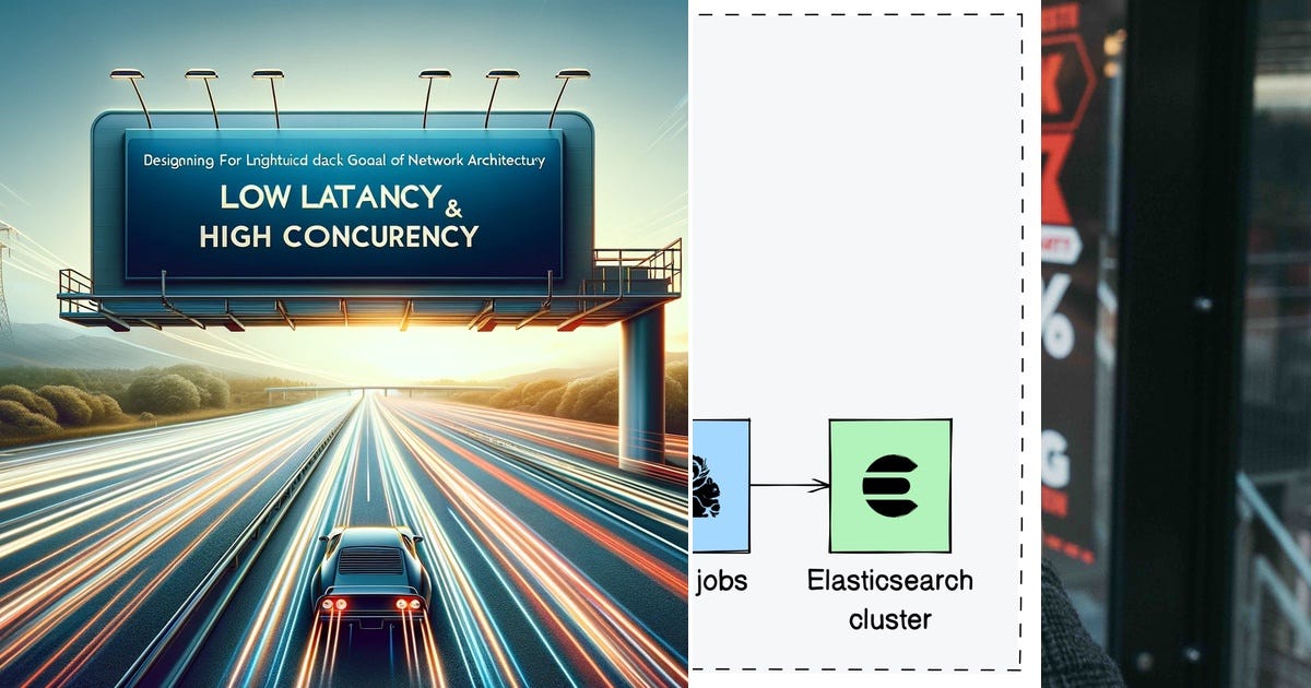List: Low Latency | Curated by waleed khan | Medium