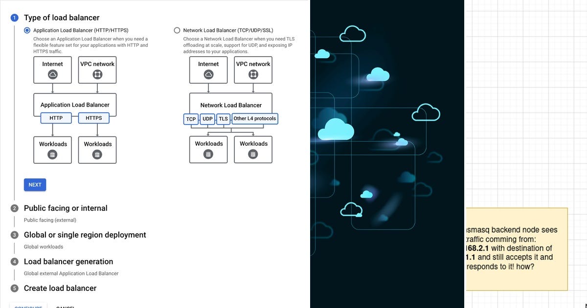 List: load balancer gcp | Curated by Upender Tadewar | Medium