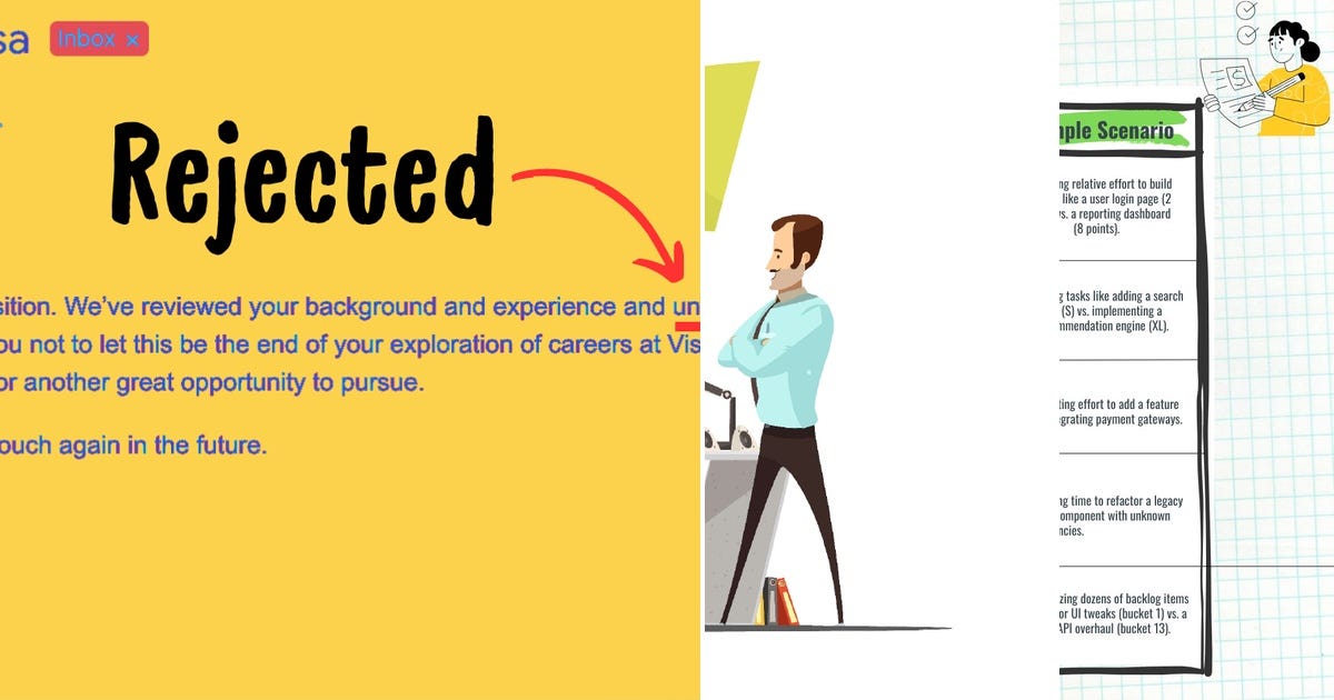 List: Good articles to revisit | Curated by Jon Leonard | Medium