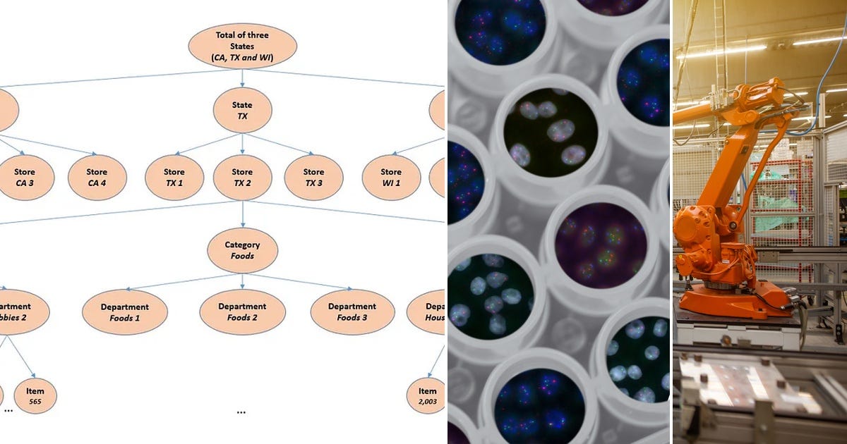 List: K | Curated by Chayakorn Artnarong | Medium