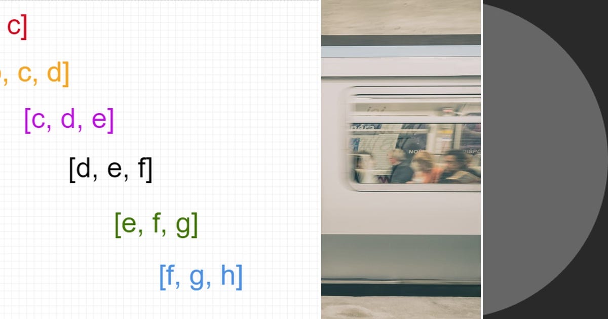List: Algos | Curated by Airguillo | Medium