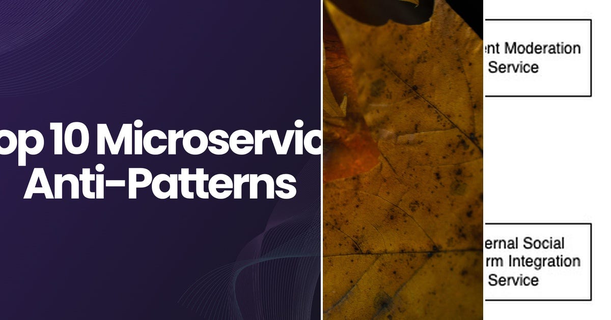 List: Microservice | Curated by Zidan Omar Hamid | Medium