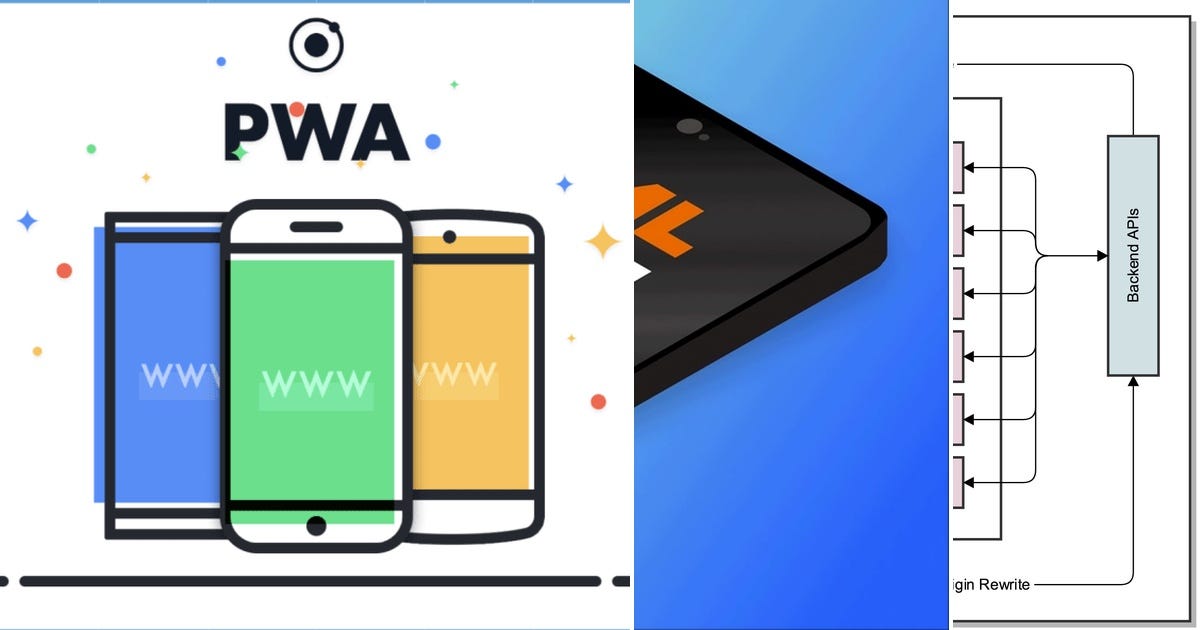 List: PWA | Curated by Kwakes Prempeh | Medium