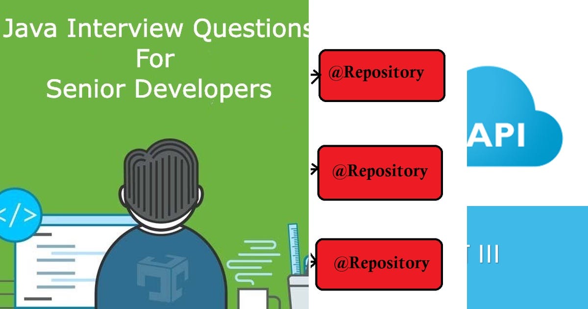 List: Springboot | Curated by Ishitadake | Medium