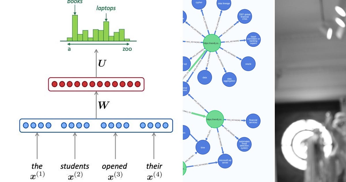 List: NLP | Curated by Hiro Yamaguchi | Medium