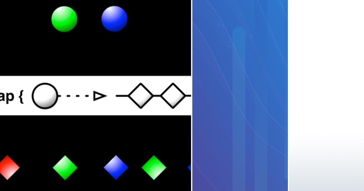 List: MVVM + RxSwift | Curated by Dhruvil | Medium