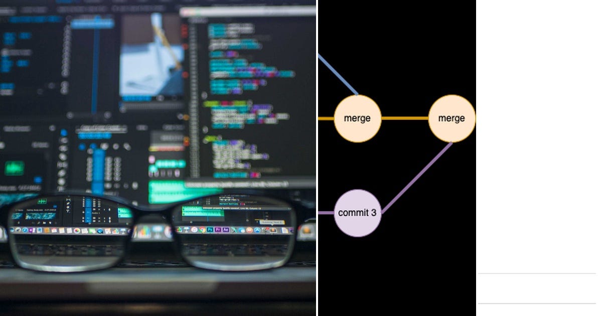 List: Git | Curated by Dotnetsudhir | Medium