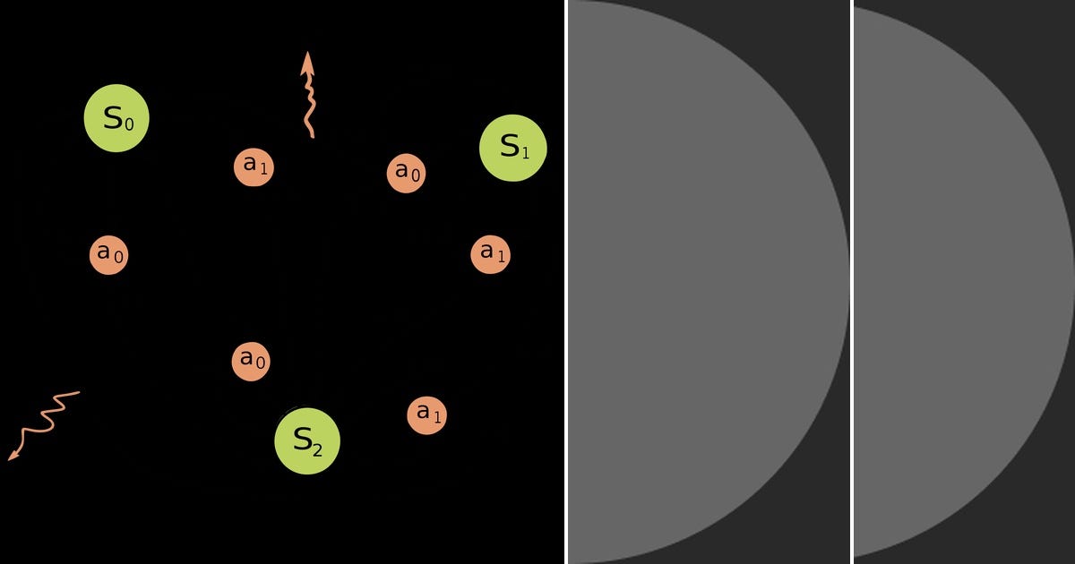 List: Python Maps | Curated by Human | Medium