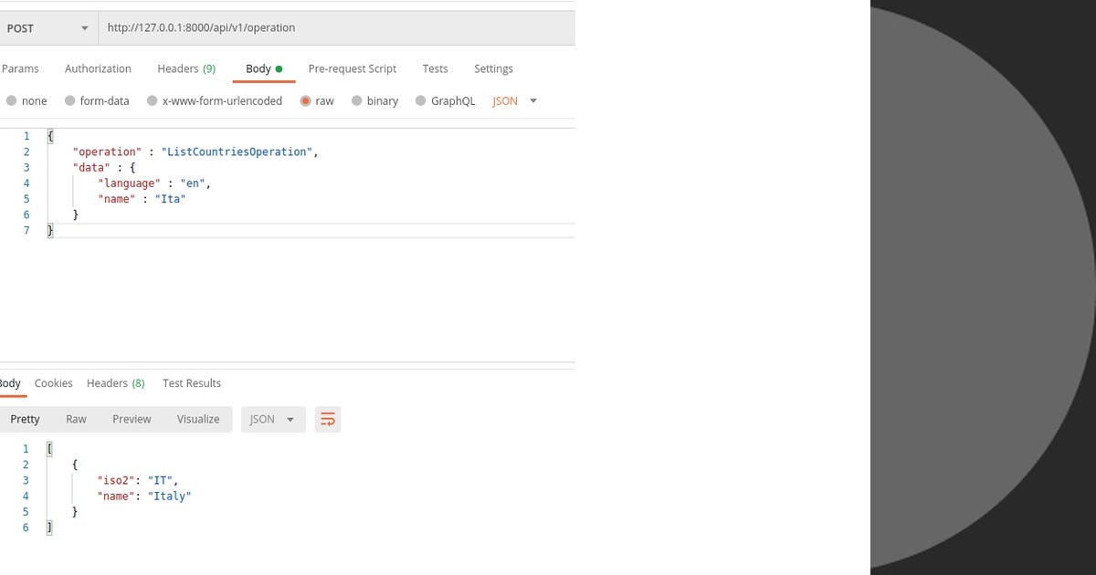 List Symfony Curated By Pavel Usachev Medium 