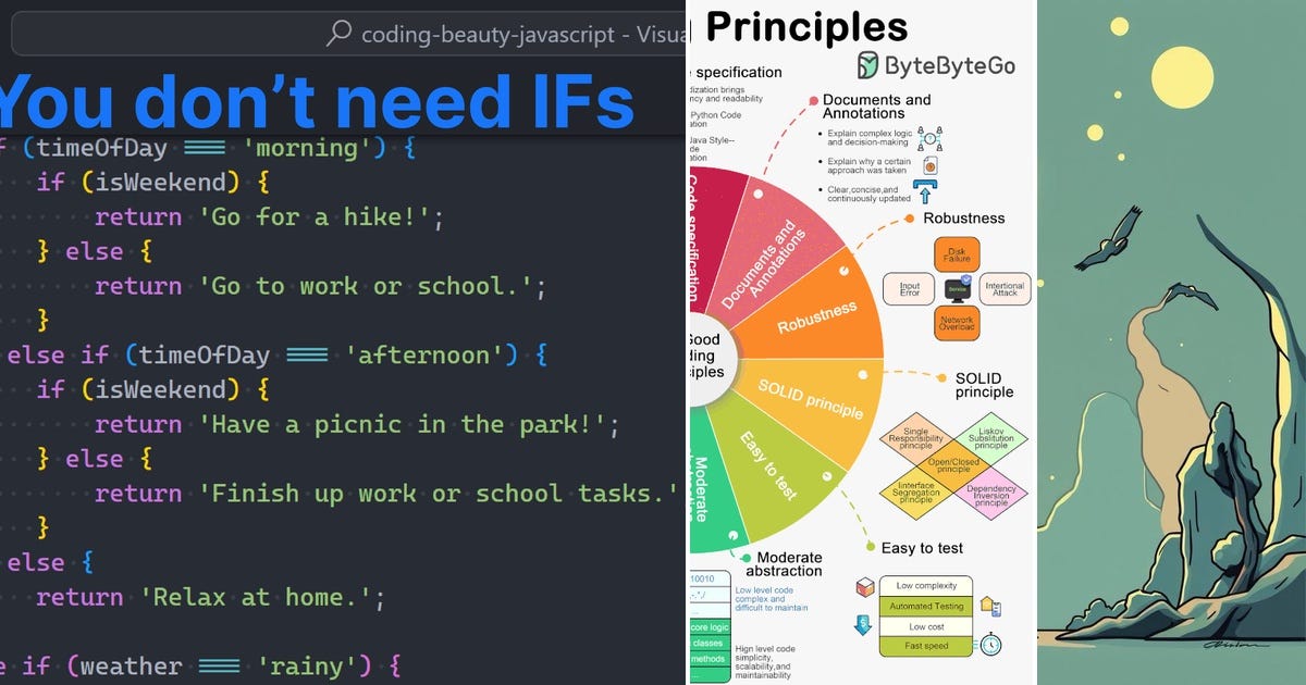 List: Clean Code | Curated by Ekin CEYLAN | Medium