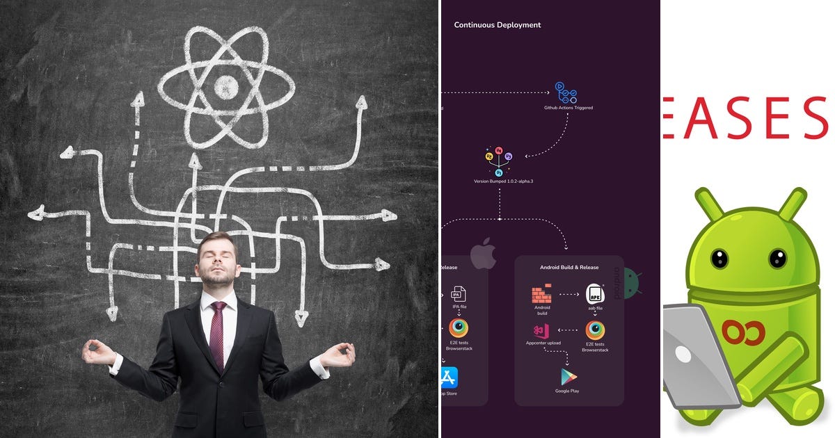 List: Android | Curated by Joseph Ajibodu | Medium