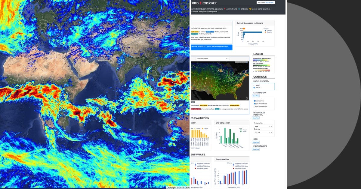 List: big data | Curated by Florentarizo | Medium