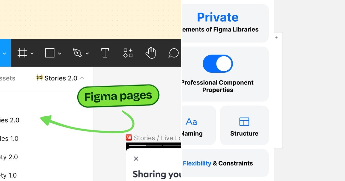 List: figma | Curated by Daryna | Medium